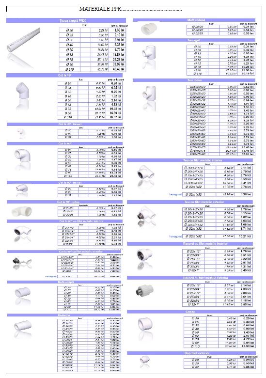 Materiale si Prețuri :: Sobe și centrale din cărămidă